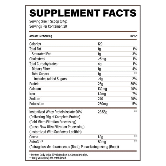 FERAL ISOLATE – Feral Supplements
